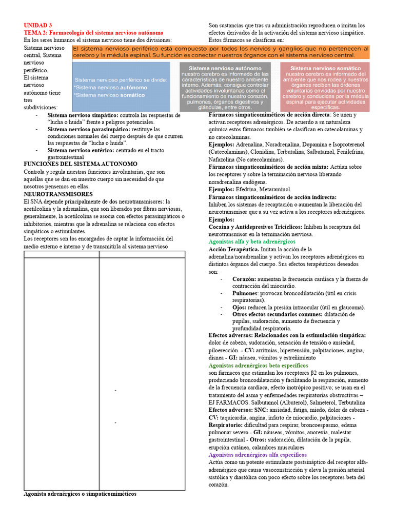 Imprimir Farmaco | PDF | Sangre | Hematopoyesis