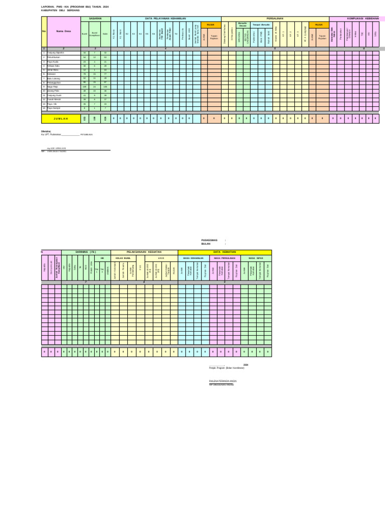 PWS Baru Kosong-1 | PDF