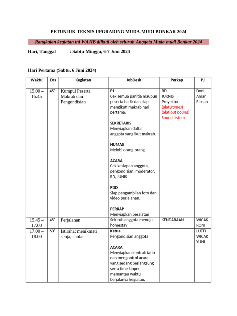 Juknis Makrab 2024 | PDF