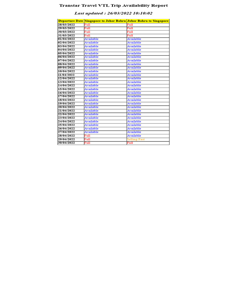 Transtar Travel VTL Schedule Availability Report | PDF