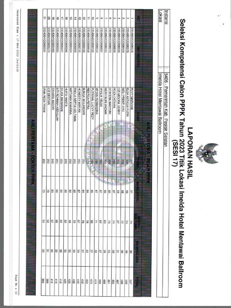 17 November 2023 Sesi 2 | PDF