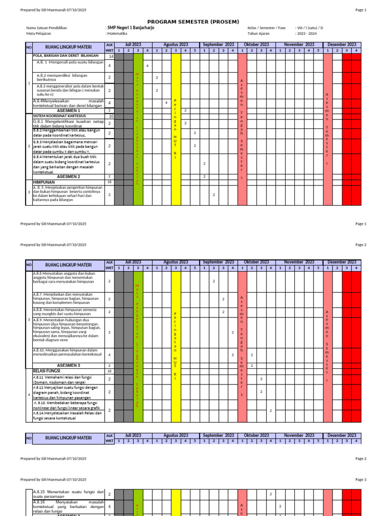 Prosem Kelas 8 SMT 1 2 TP 2023 2024 | PDF