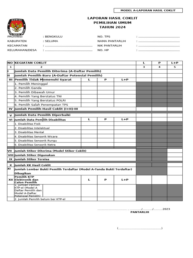 Form Laporan Manual PPK Dan Pps | PDF