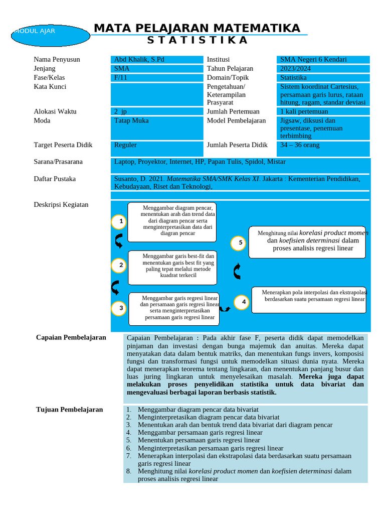 Pembelajaran Statistika untuk SMA | PDF