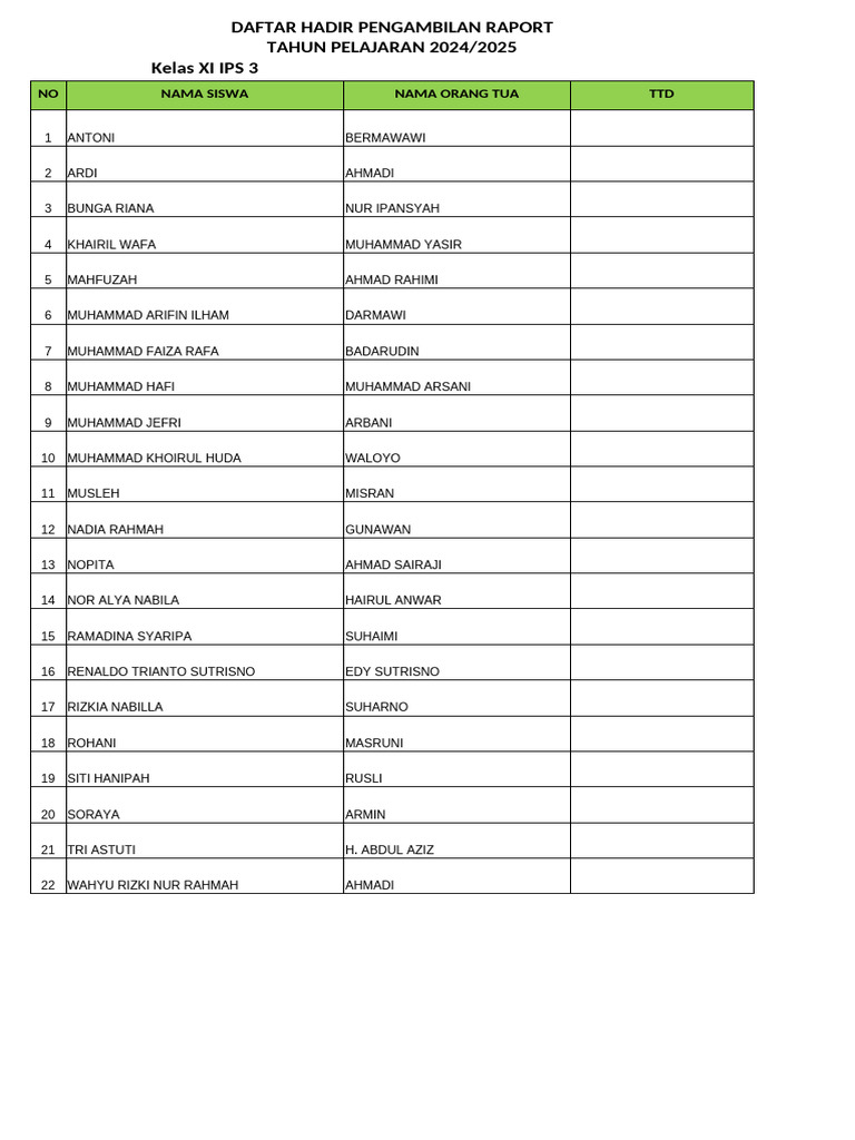 Daftar Hadir Pengambilan Raport | PDF