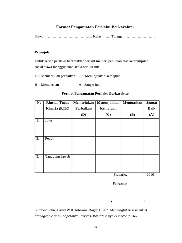 Format Pengamatan Perilaku Berkarakter | PDF