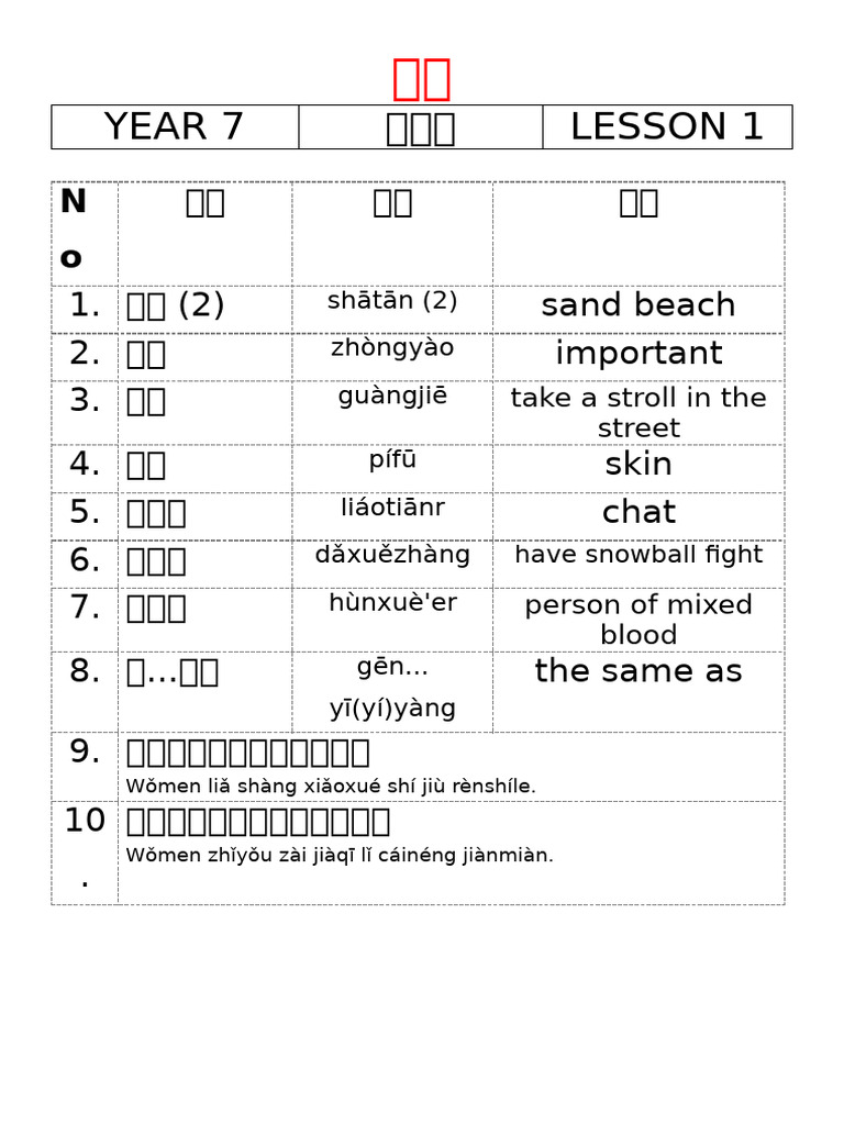 Dictation Guru Year 7 Lesson 1 | PDF