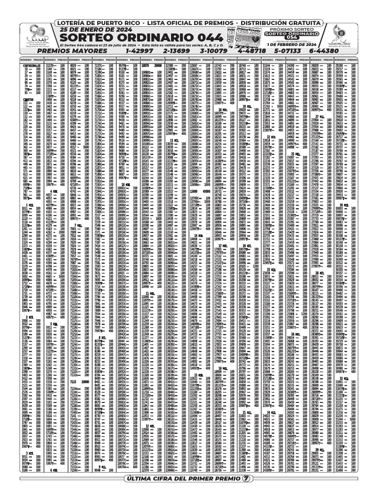 Lista Oficial Web 044 | PDF