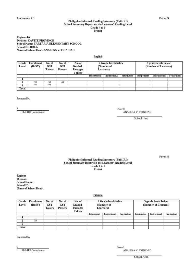 Encl. 2.1 - Phil-IRI Form 5 - GR 4-6 | PDF | Pedagogy | Learning