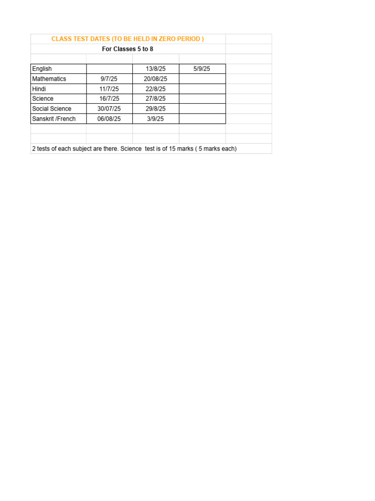 Schedule of Class Tests (To Be Held in Zero Period) | PDF