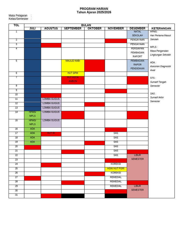 Format Protha Pendidikan Agama Kristen Kelas 1ganjil 2025-2026 | PDF