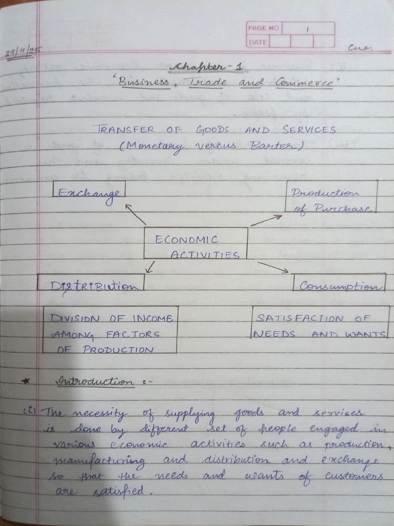 Business Studies | PDF