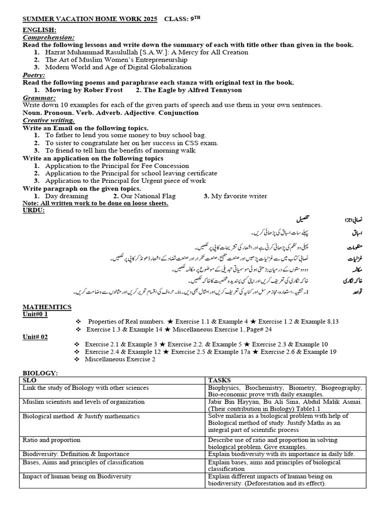 9th Class Summer Vacation Home Work 2025 | PDF | Periodic Table | Atoms