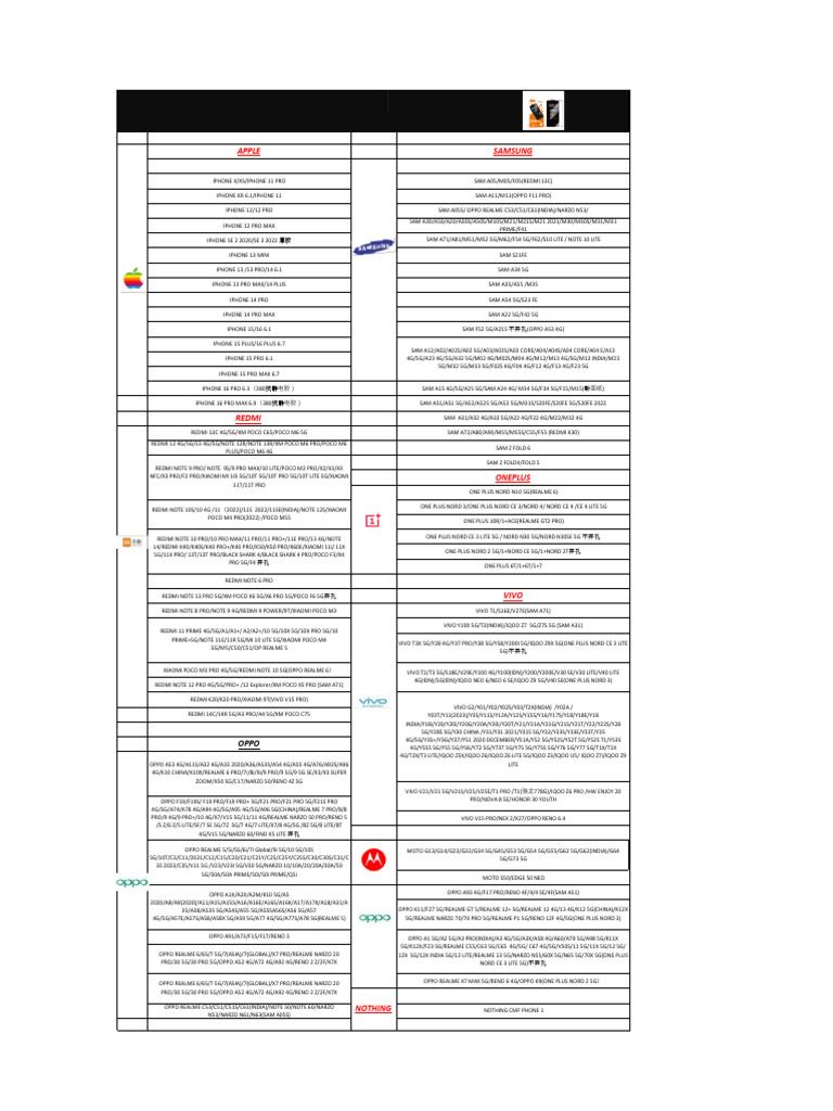 MTB Super D List | PDF