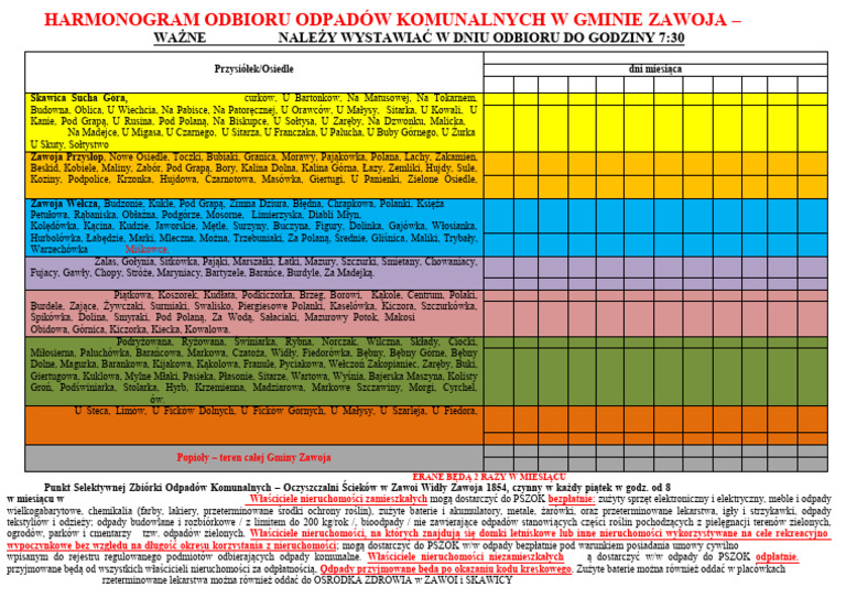 Harmonogram Odbioru Odpadow W Roku 2025 | PDF