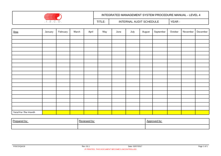 Internal Audit Schedule Template | PDF