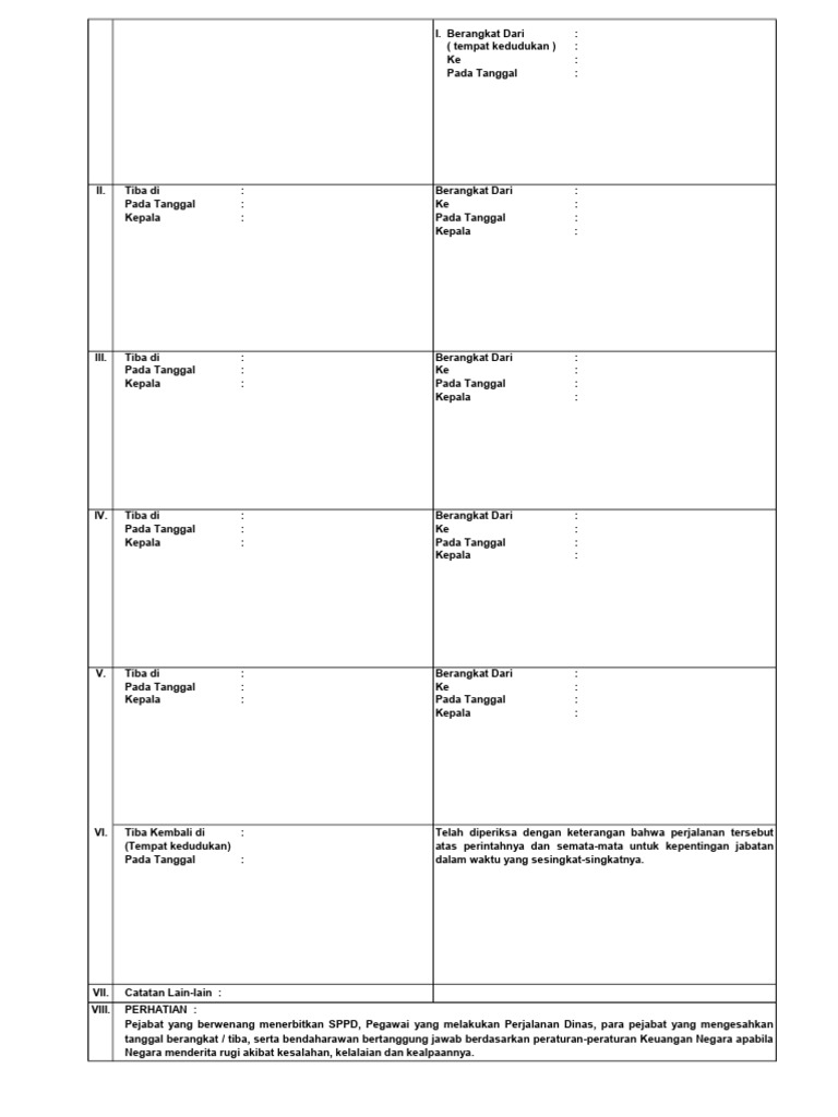 Blangko SPPD 1 | PDF