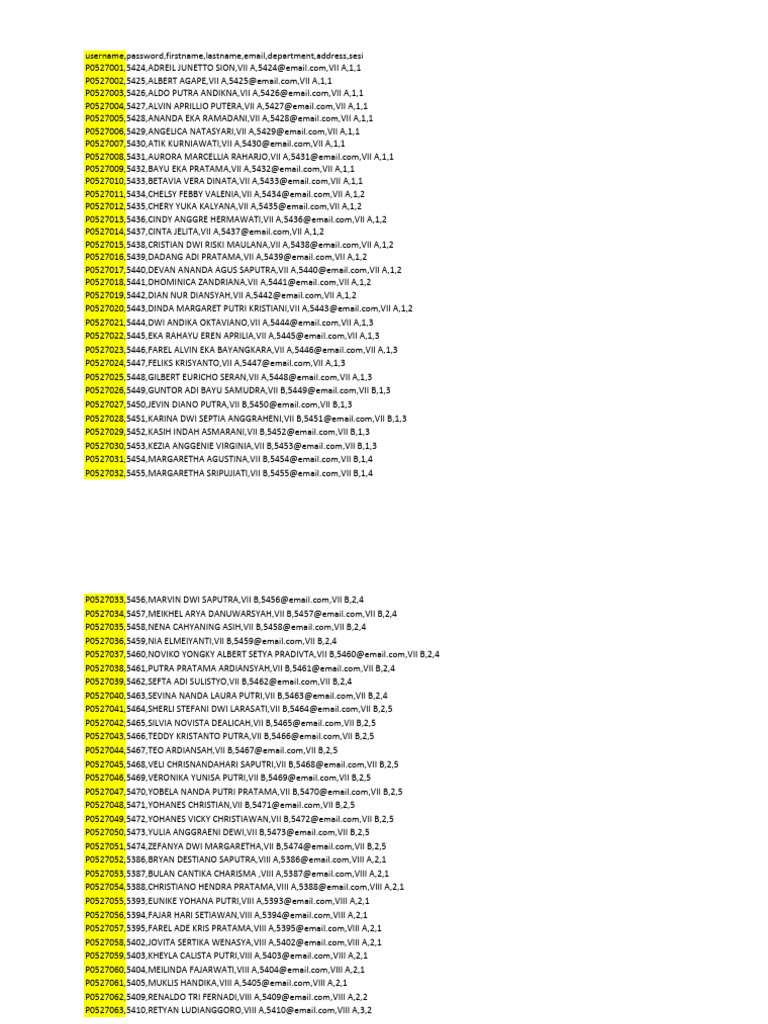 Template CBT Admin Moodle | PDF