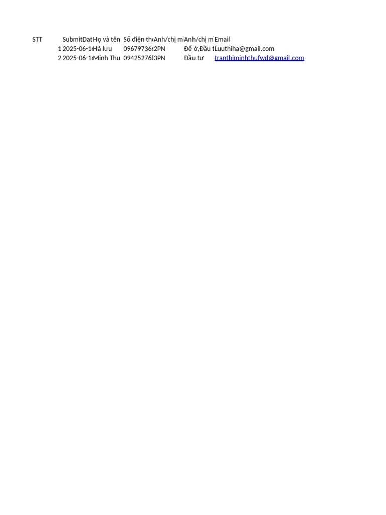 Zalo Form - 15 06 2025 08 59 16062025 1523 | PDF