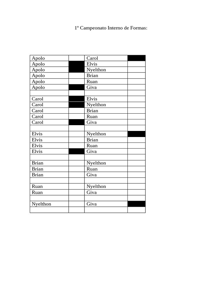 1º Campeonato Interno de Formas | PDF