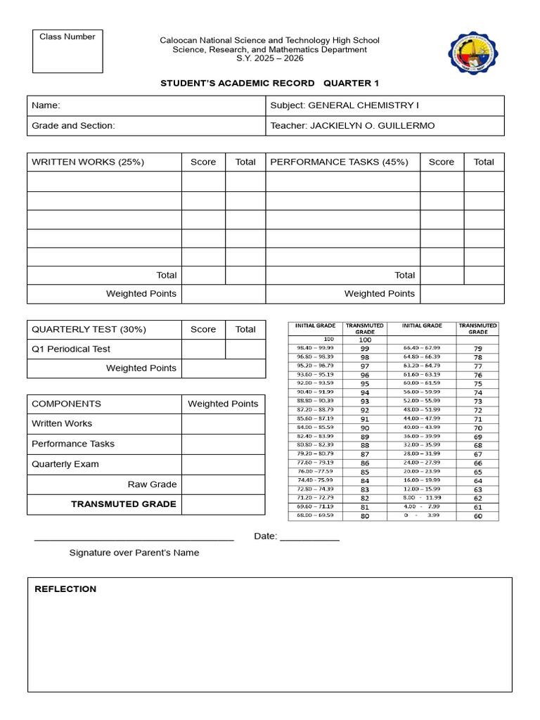 Caloocan High School Quarter 1 Grades | PDF