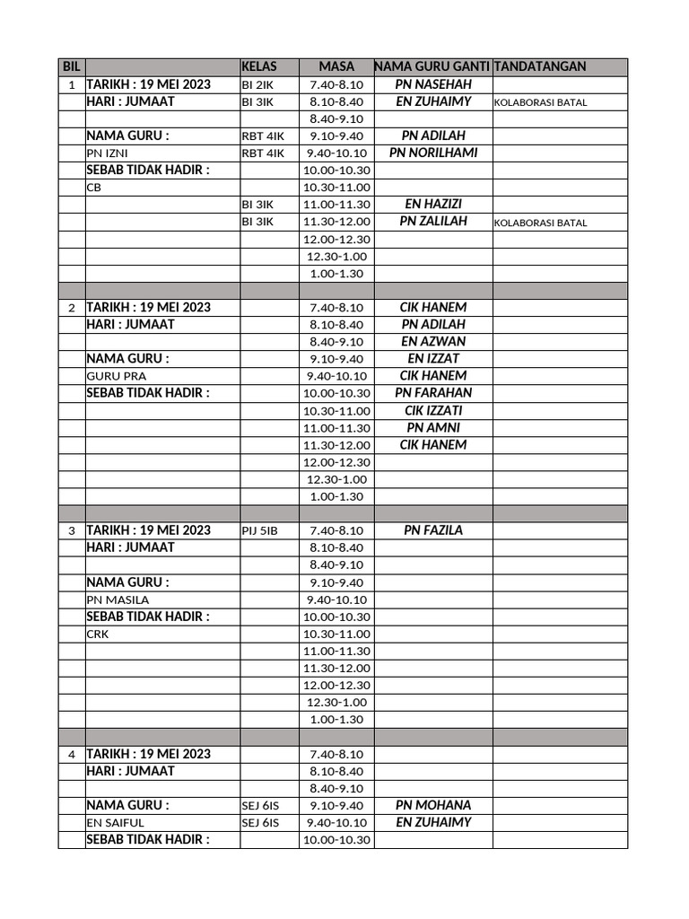 Jadual Relief 19 Mei 2023 | PDF