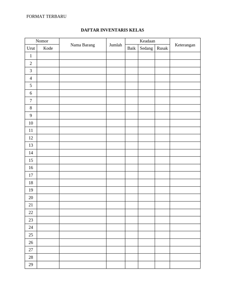 Format Daftar Inventaris Kelas | PDF