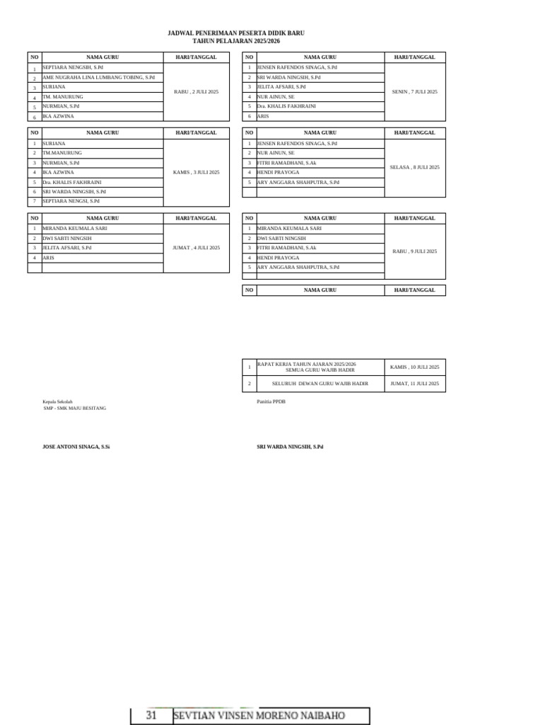 Jadwal PPDB 2025/2026 SMP-SMK Maju | PDF