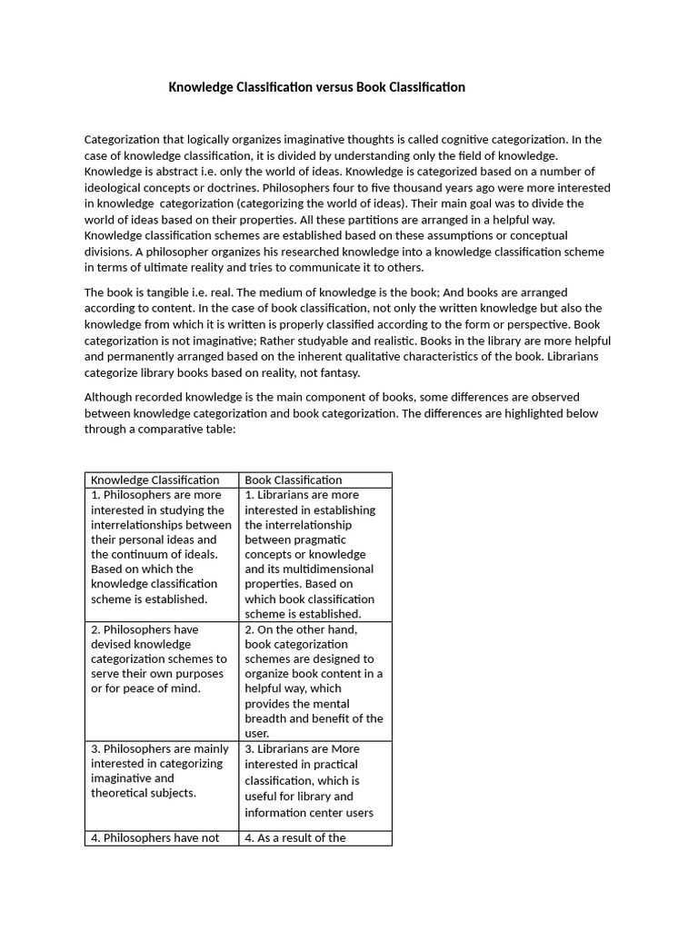 Knowledge vs. Book Classification Explained | PDF | Knowledge | Books