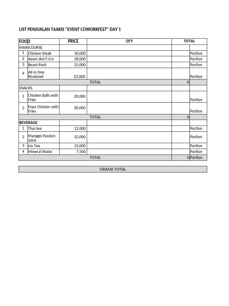 Form Penjualan Taakis Bazar Menteng | PDF | Food Industry | Asian Cuisine