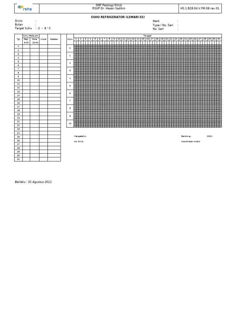 Form Suhu Freezer 2019 | PDF