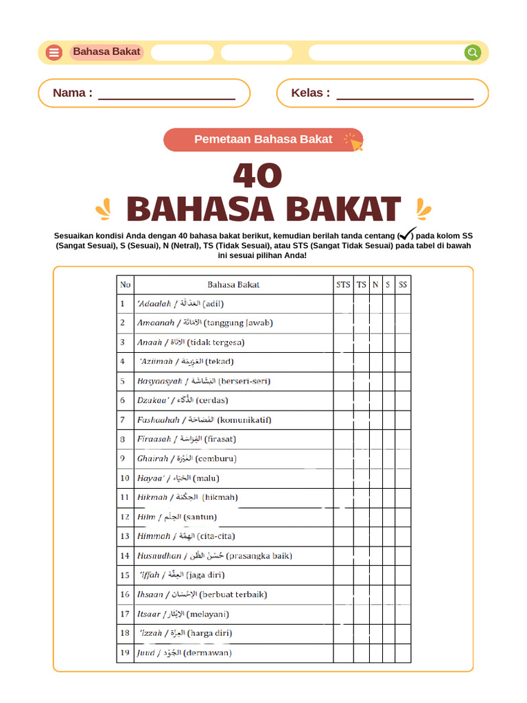 Pemetaan Psikometrik Bahasa Bakat | PDF