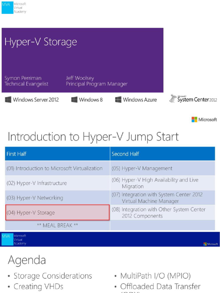 Hyper V Storage | PDF