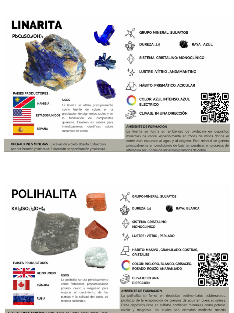 Lista de Minerales para Fichas Finales | PDF