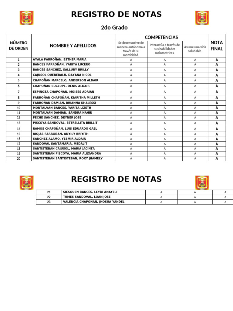 Notas de 2do | PDF