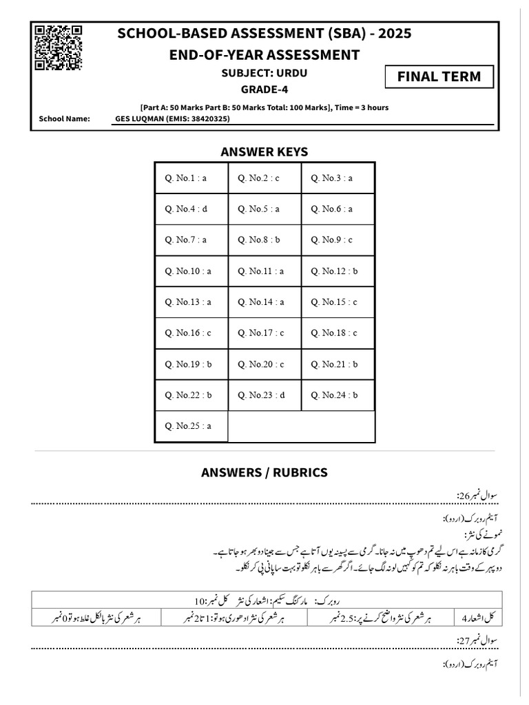 Urdu Key | PDF