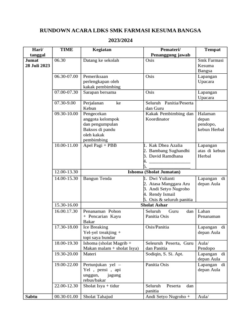 Rundown LDKS SMK Farmasi 2023 | PDF