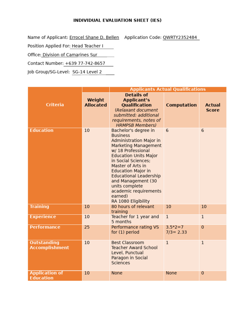 Individual Evaluation Sheet | PDF | Teachers | Evaluation