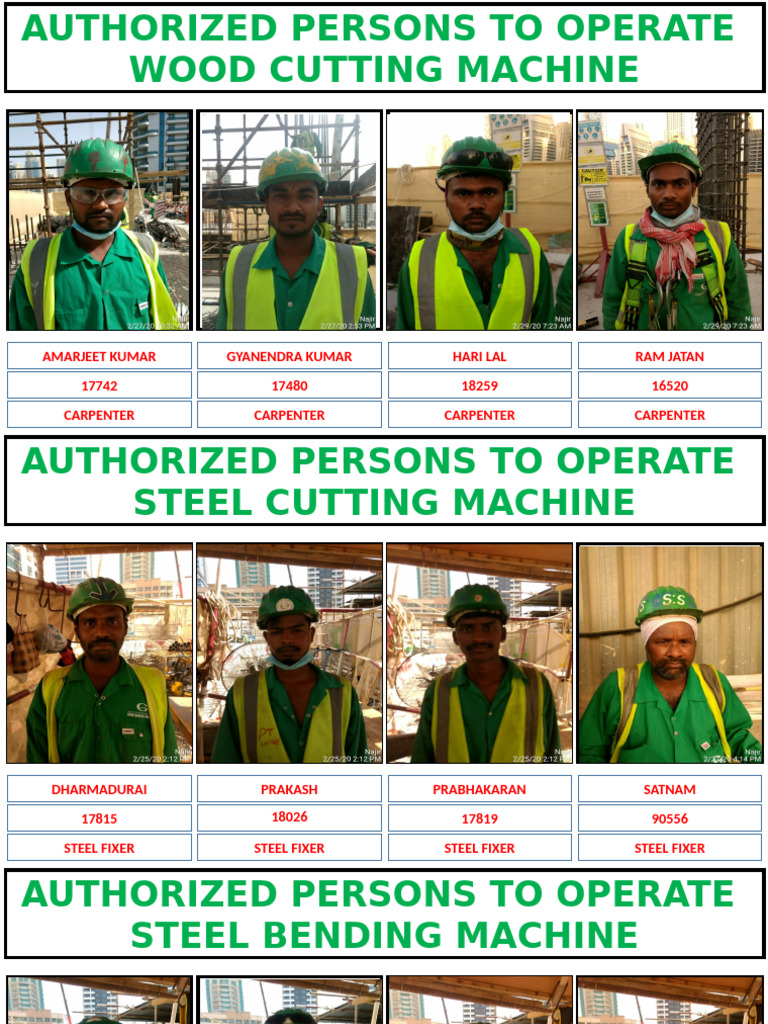 Authorized Operators for Cutting Machines | PDF