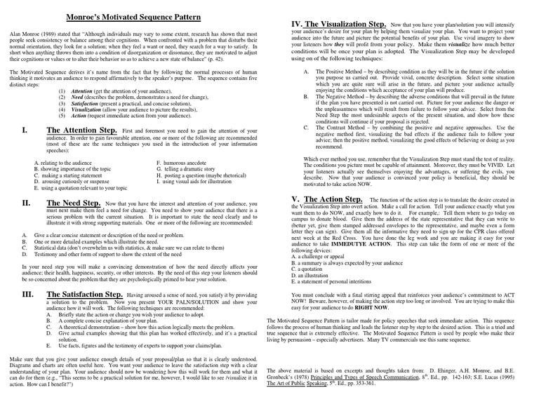 A Detailed Explanation of Monroe's Motivated Sequence Pattern for ...