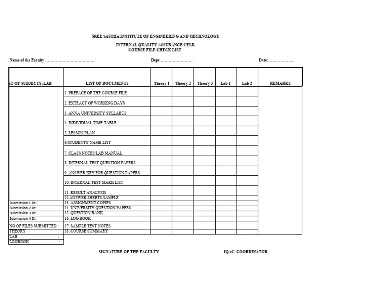 Course File Checklist for Faculty | PDF