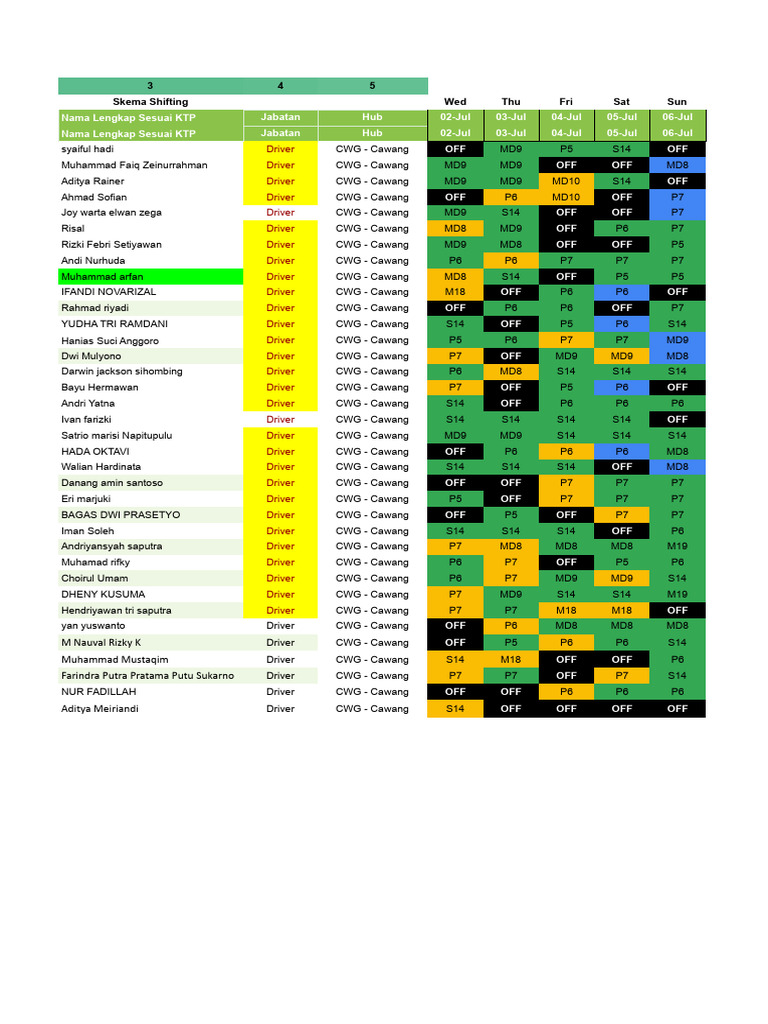 New CWG Schedule Update - SCHEDULE CWG New 04-06 Juli | PDF