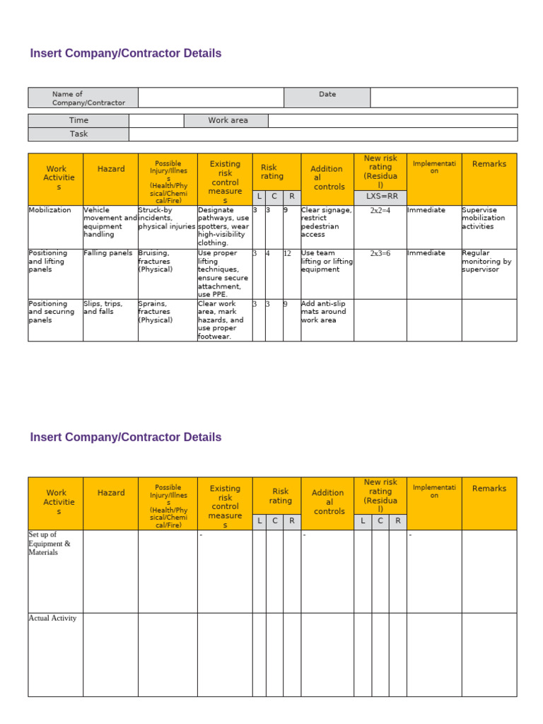 Risk Assessment Format Sample Template | PDF | Risk | Working Conditions