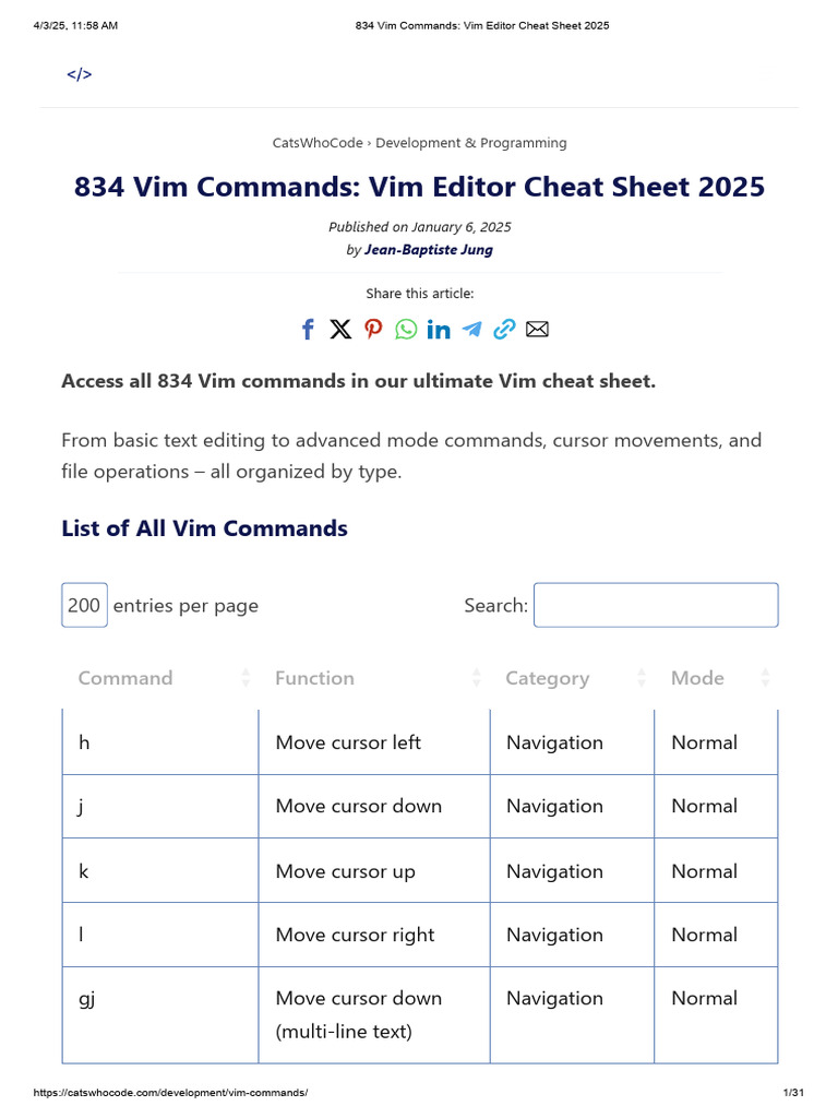 1-200 Vim Commands - Vim Editor Cheat Sheet 2025 | PDF | Cursor (User Interface) | Software
