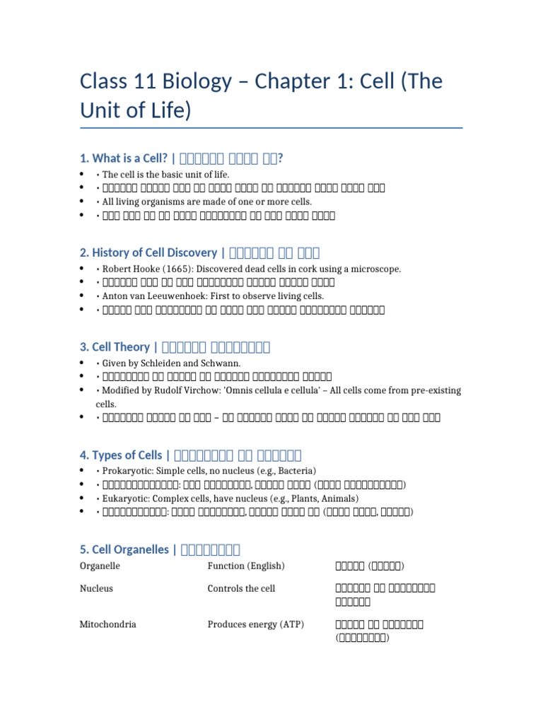 Cell Chapter Summary English Hindi | PDF