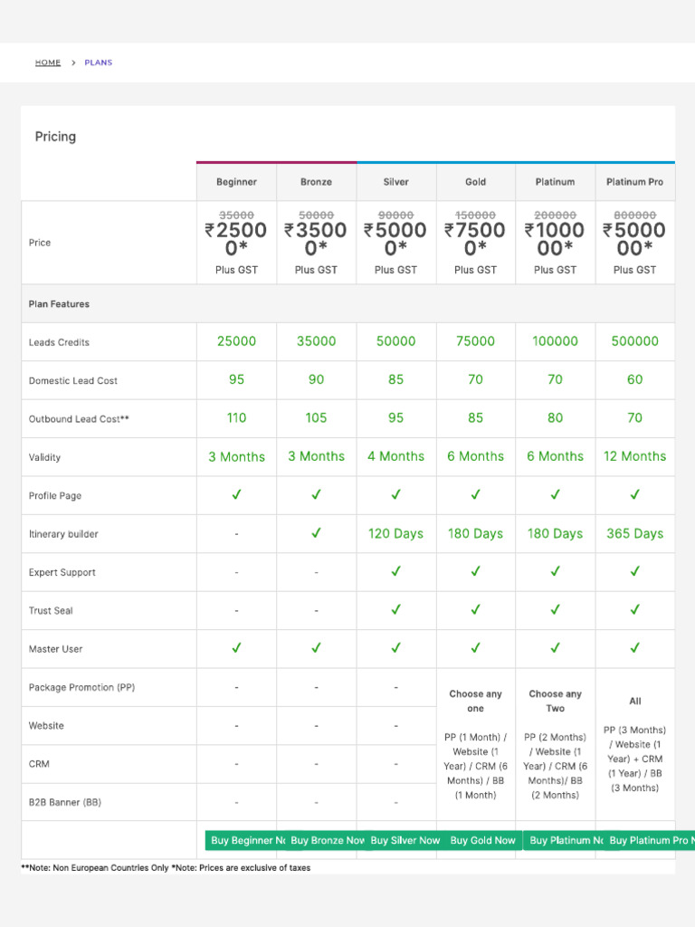PDF of Tripclap-Plans | PDF