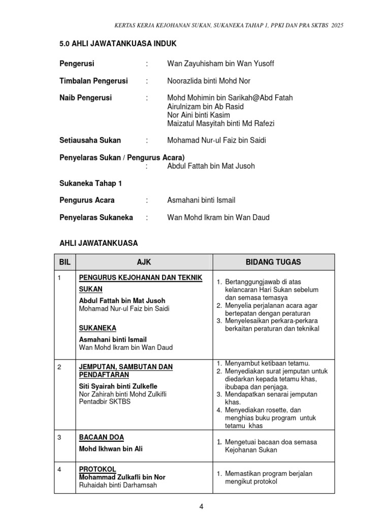 Ajk Sukan 2025 | PDF