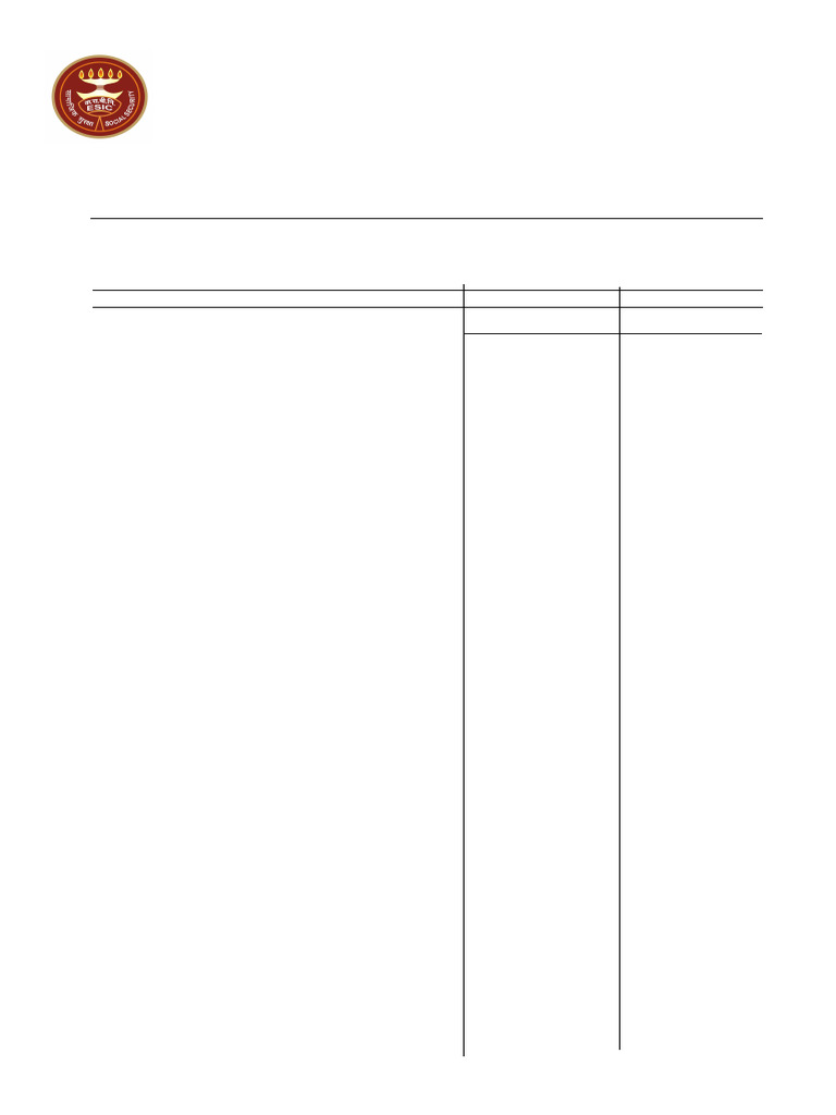 Employees' State Insurance Corporation: BO - Bhawani Mandi | PDF ...