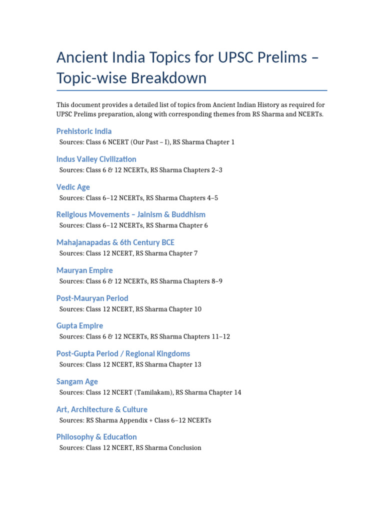 Ancient India Topics for UPSC Prelims | PDF