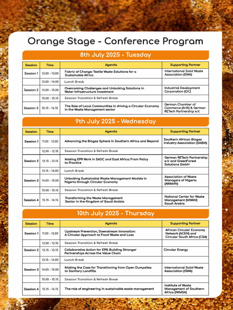 Orange Stage | PDF